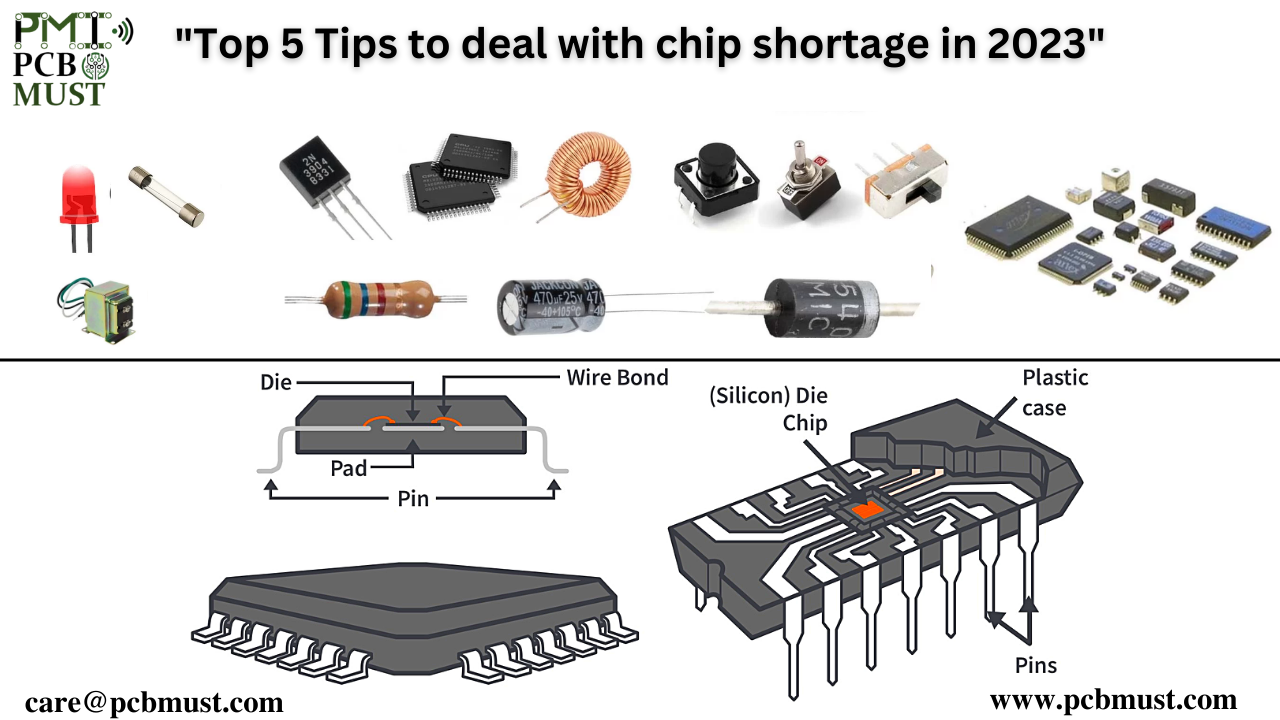 Top 5 Tips to deal with chip shortage in 2023