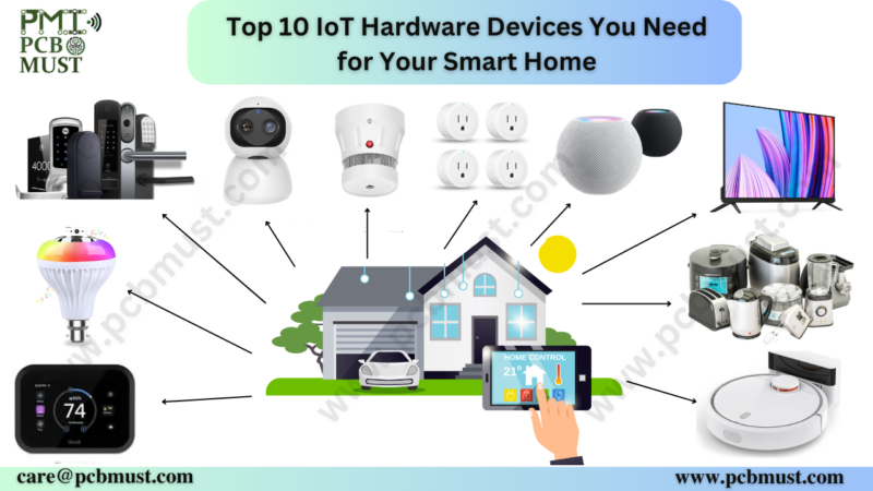 The Top 10 IoT Hardware Devices You Need for Your Smart Home